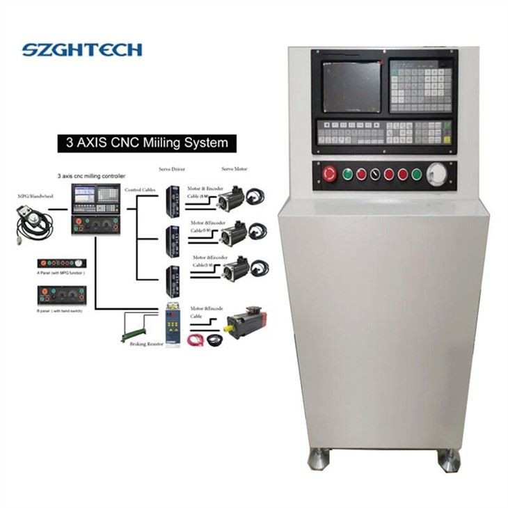 China Similar As Siemens 2Axis Lathe CNC Controller Manufacturers, Suppliers - Factory Direct ...