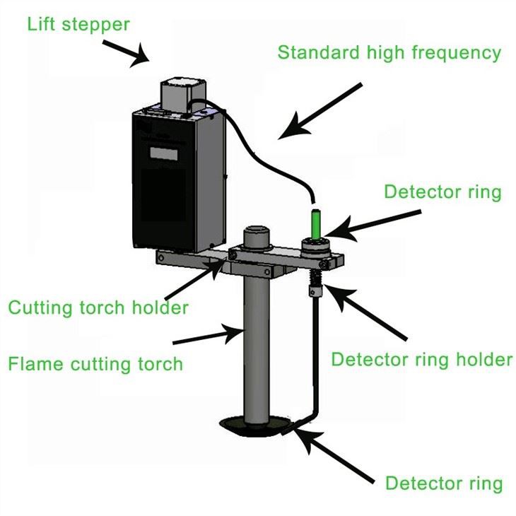 China Torch Height Controller Manufacturers, Suppliers - Factory Direct ...