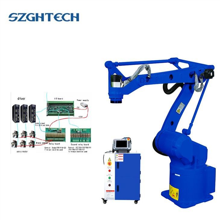 China Handling Robot Arm Elden Ring Manufacturers, Suppliers - Factory Direct Price - SZGHTECH
